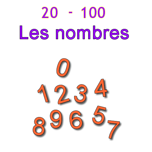 Les nombres entre 20 et 100